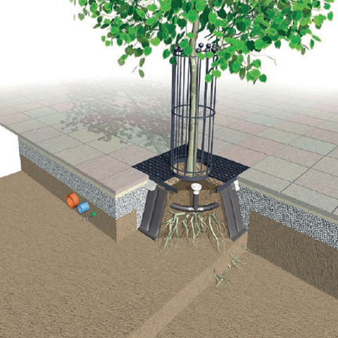 GBU Rootdirector | GUP